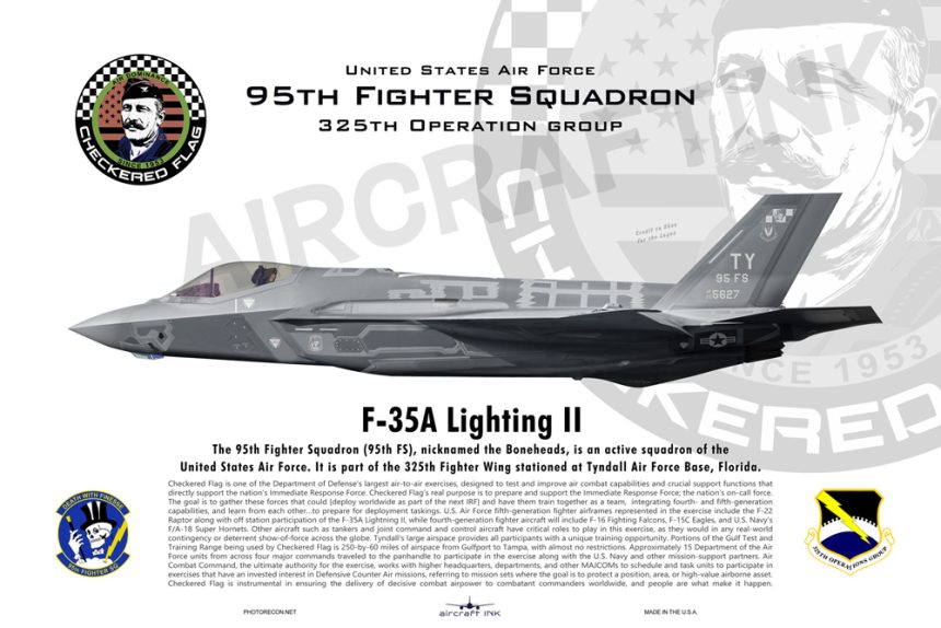 Red Flag and other Air Exercises in the NTTR – Photorecon